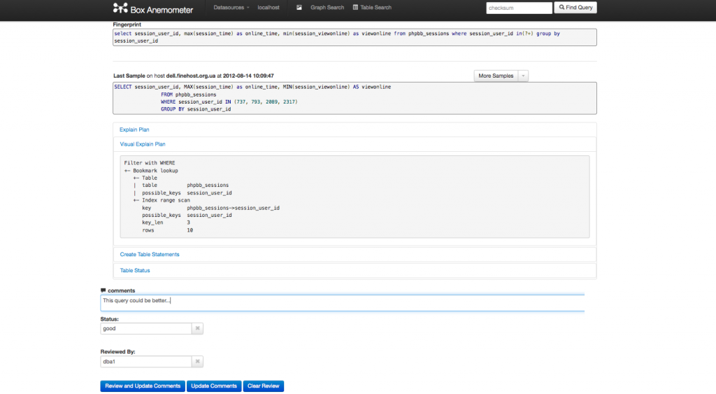 Visualization tools for pt-query-digest tables