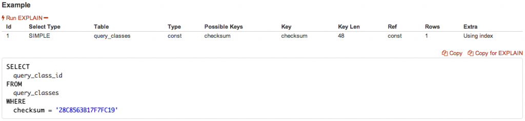 Five Great New Features from Percona Cloud Tools for MySQL