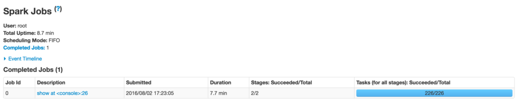 How Apache Spark makes your slow MySQL queries 10x faster