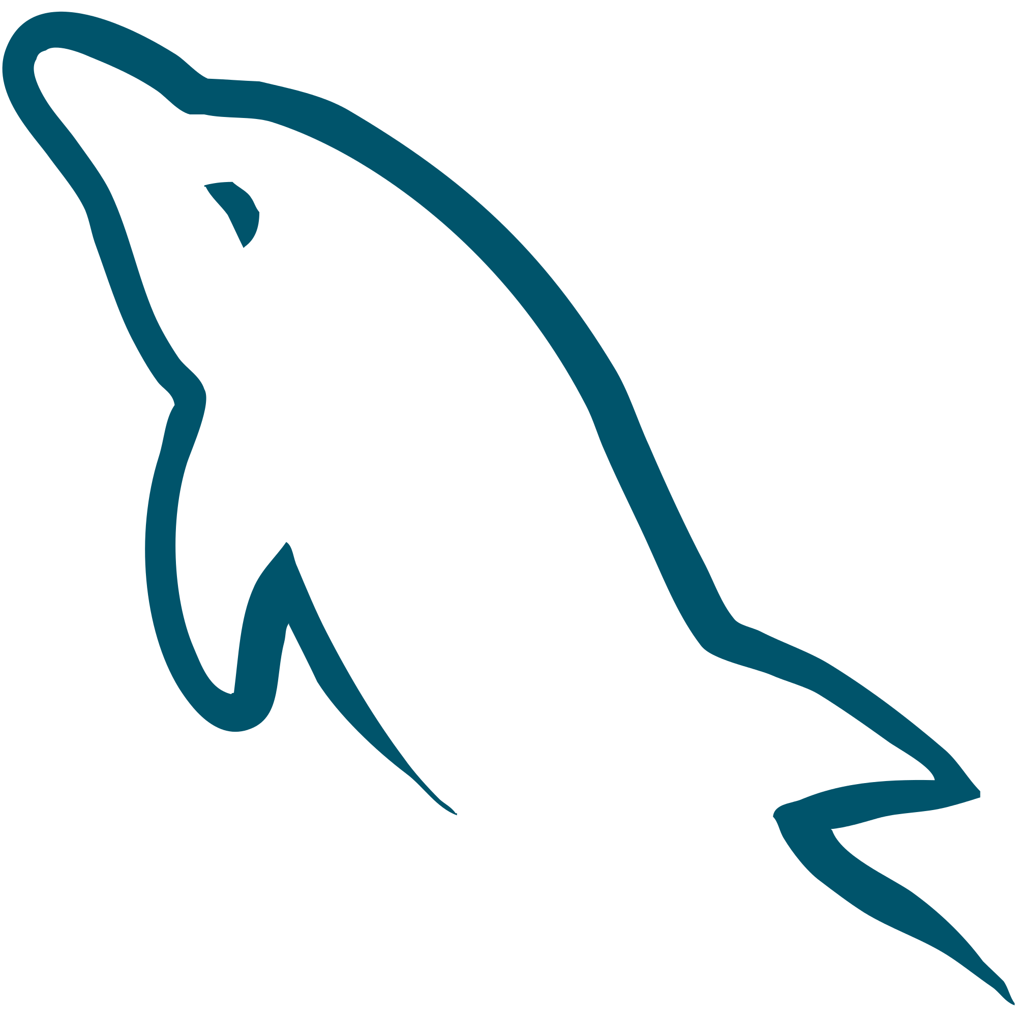 Congratulations To Our Friends At Oracle With The MySQL 8 0 GA Release 