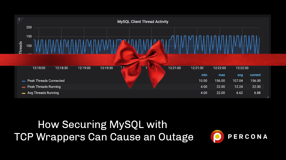 How Securing MySQL with TCP Wrappers Can Cause an Outage