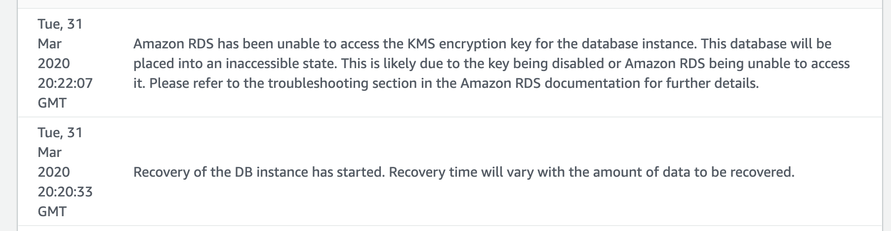 What's the Best Way to Enable (And Test) Encryption at Rest in RDS?