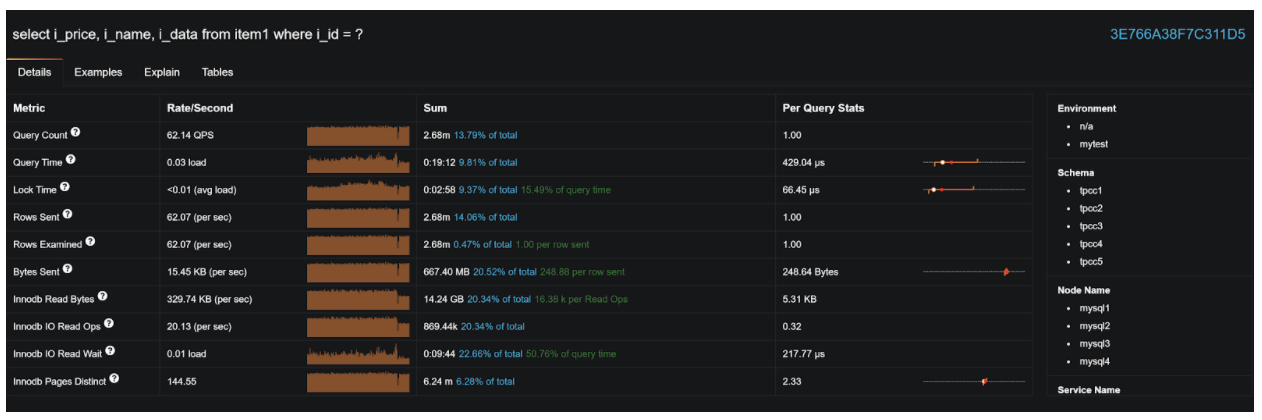 18 Ways To Remove Mysql Bottlenecks Part Two