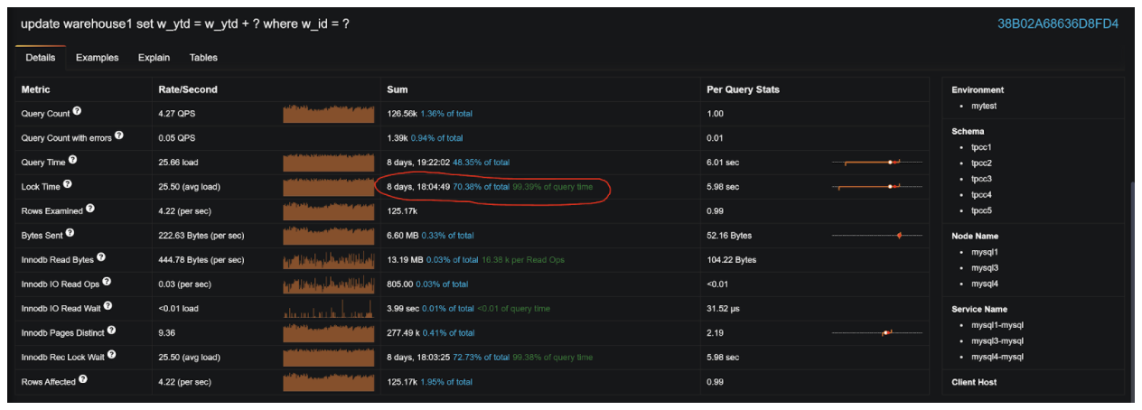 18 Ways To Remove Mysql Bottlenecks Part Three