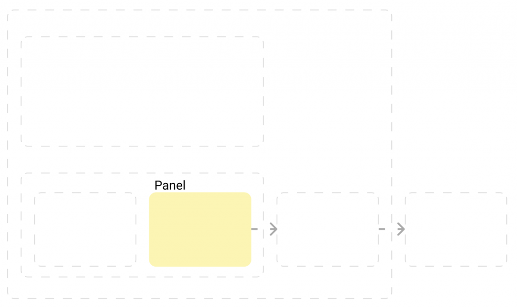 Intro to Grafana Plugin Development