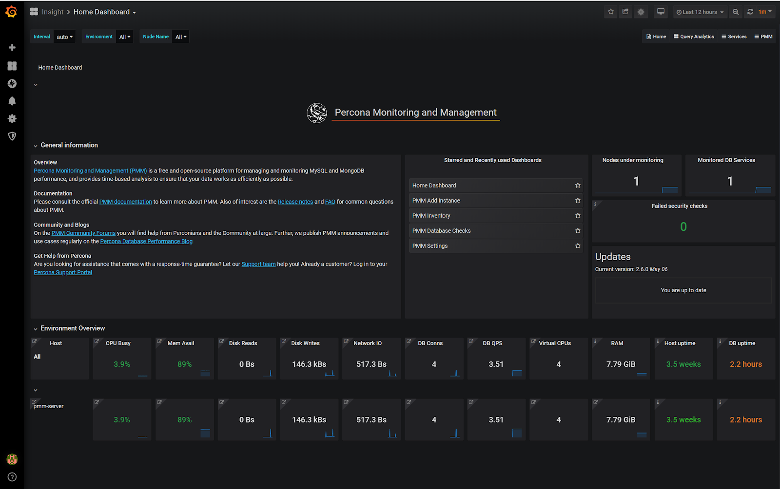 Running Security Threat Tool In Percona Monitoring and Management For ...
