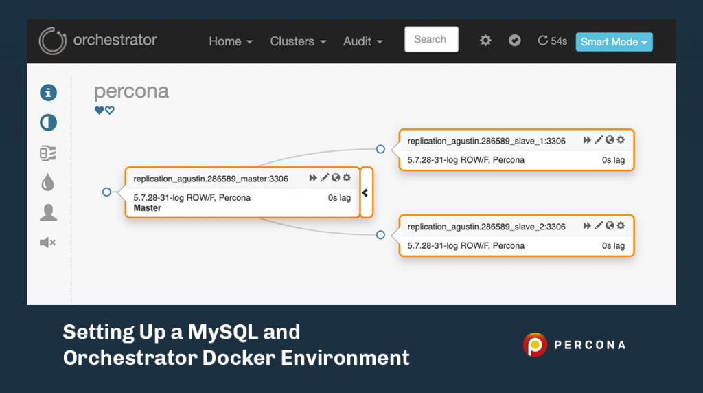 Setting Up a MySQL and Orchestrator Docker Environment