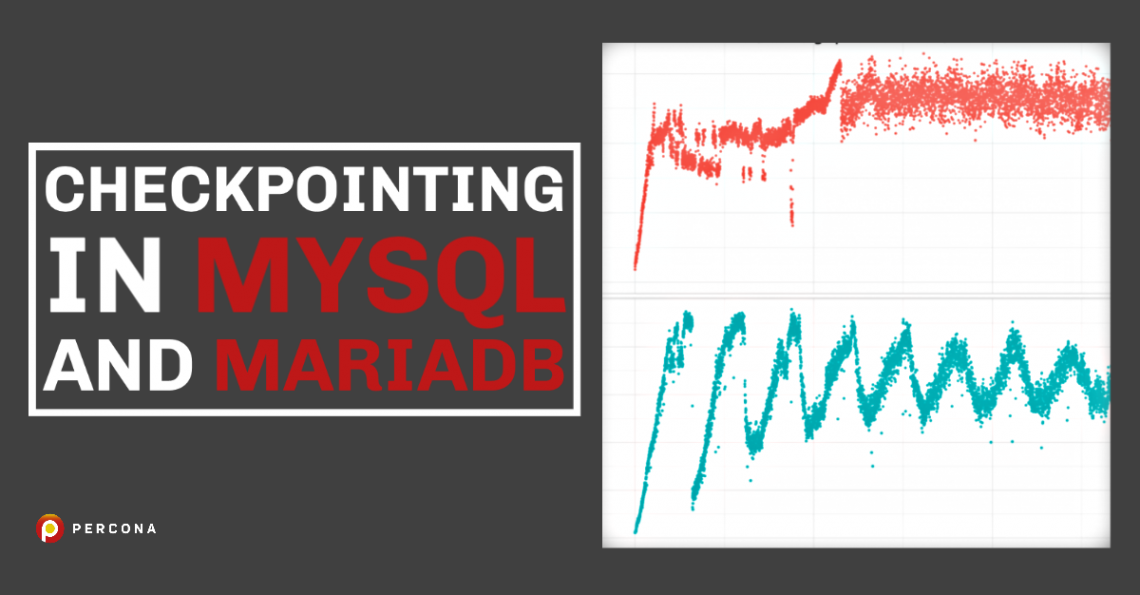 Checkpointing in MySQL and MariaDB