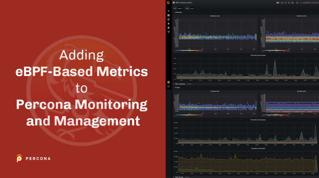 Adding eBPF-Based Metrics to Percona Monitoring and Management