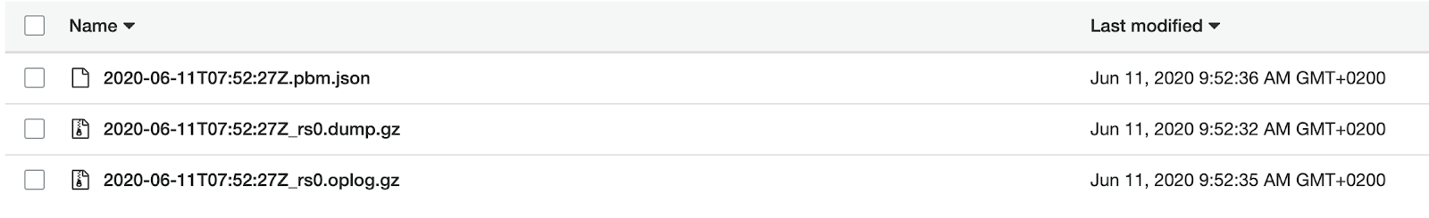 Backup and Restore of MongoDB Deployment on Kubernetes