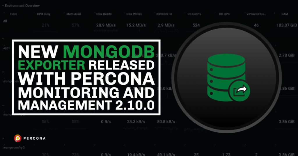 New MongoDB Exporter Released with Percona Monitoring and Management 2.10.0