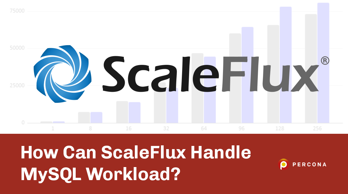 How Can Scaleflux Handle Mysql Workload