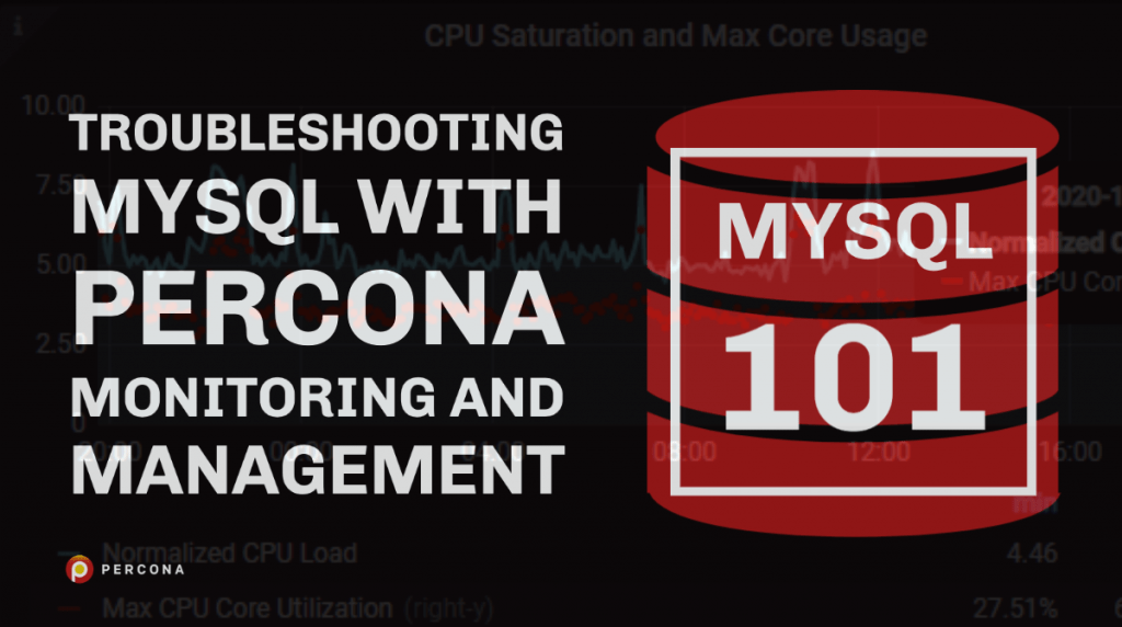 MySQL 101: Troubleshooting with Percona Monitoring