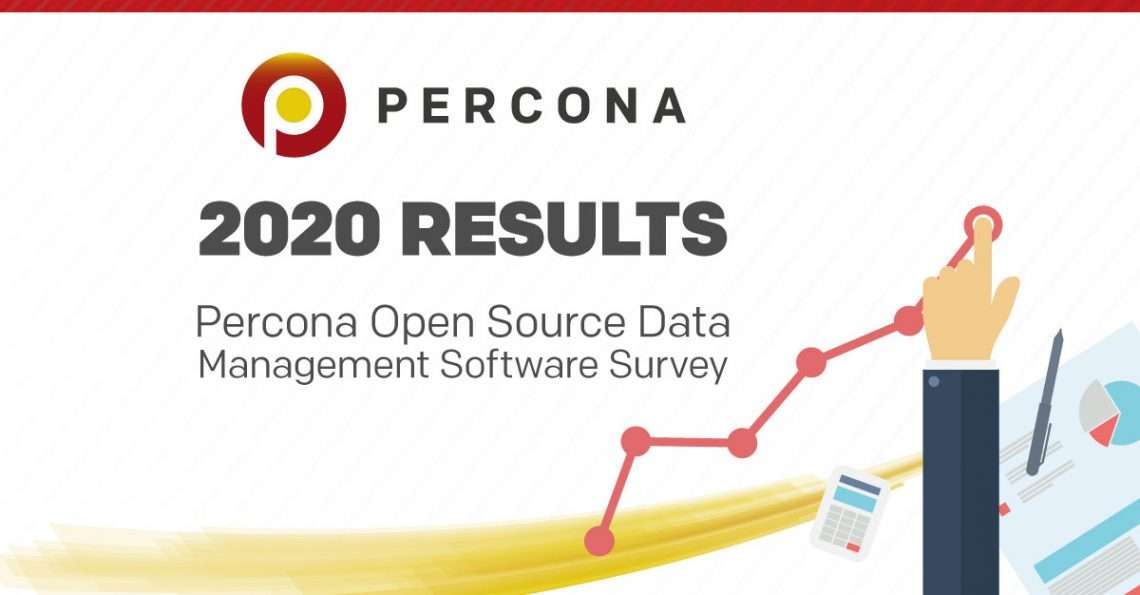 2020 Survey: Open Source Database Adoption Trends