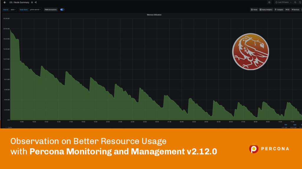 Observations on Better Resource Usage with Percona Monitoring and Management v2.12.0