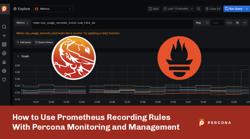 How To Use Prometheus Recording Rules With Percona Monitoring And Management