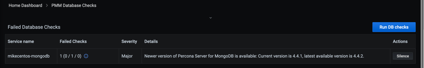 Achieving A More Secure Mongodb With Percona Monitoring And Managements Security Tool