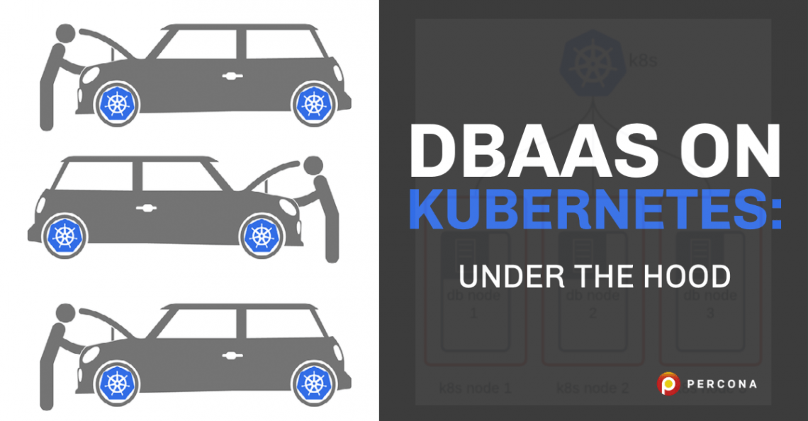 DBaaS on Kubernetes: Under the Hood
