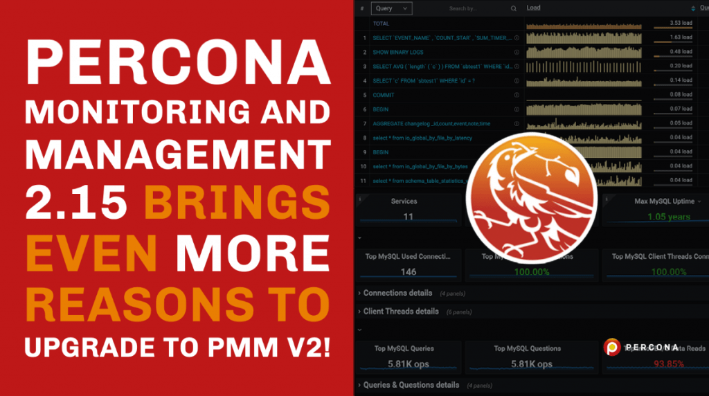 Percona Monitoring and Management 2.15 Brings Even MORE Reasons to Upgrade to PMM v2!