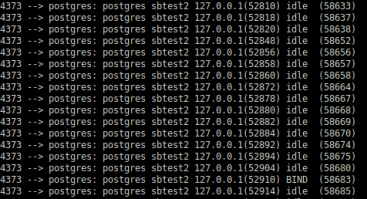 Why Linux HugePages are Key for Database Servers | Percona