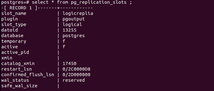 Patroni & PostgreSQL: Logical Replication Slot Failover