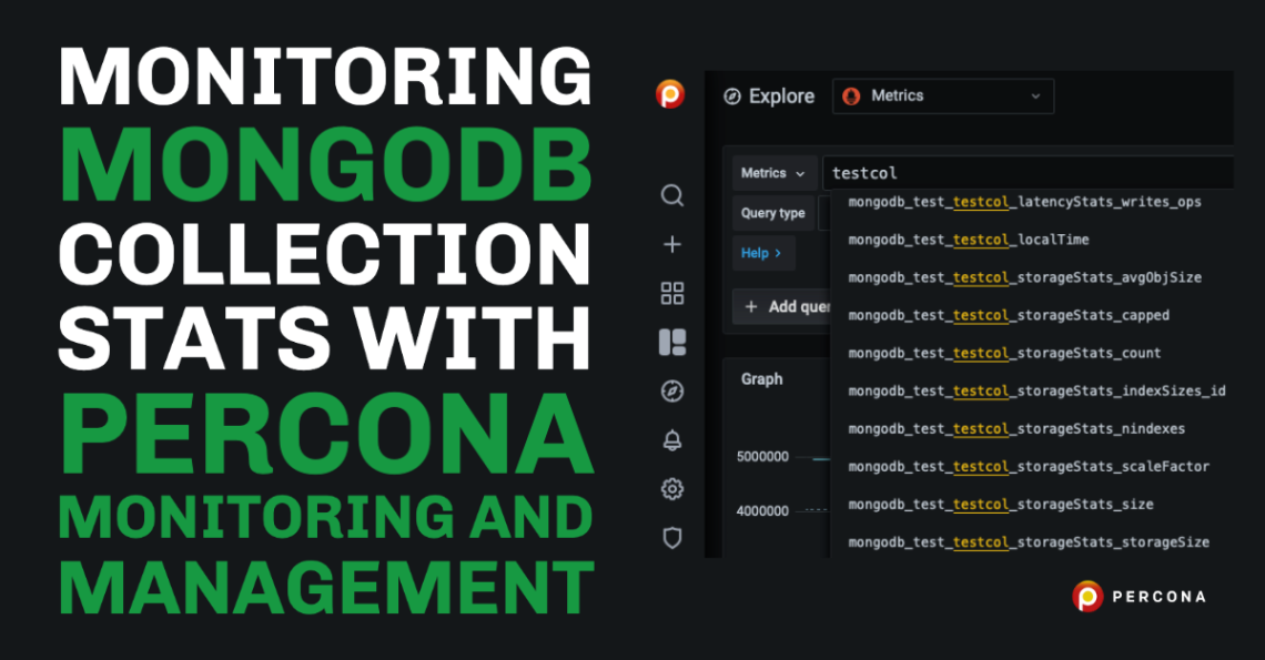 Monitoring MongoDB with Percona Monitoring & Management