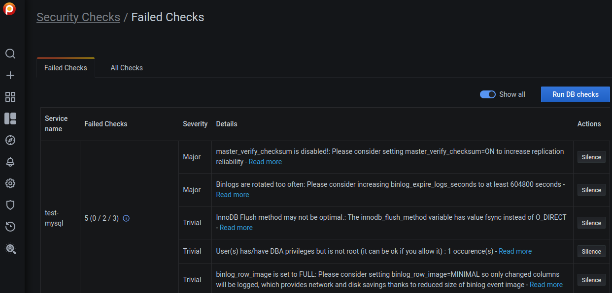 Percona Monitoring and Management Security Threat Tool