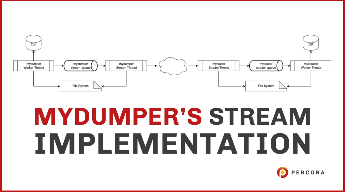 MyDumper's Stream Implementation