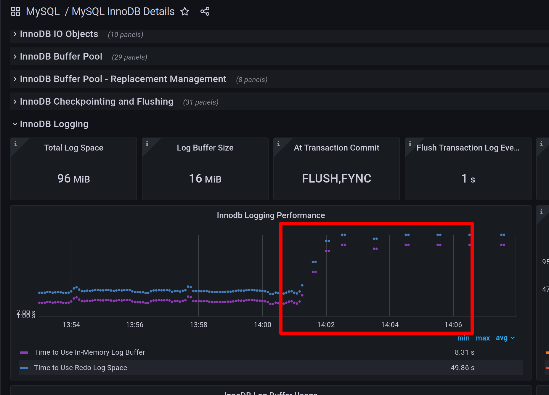 How Percona Monitoring and Management Helps You Find Out Why Your MySQL ...