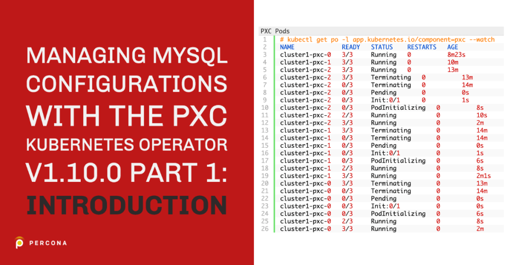 Managing Mysql Configurations With The Pxc Kubernetes Operator V1100