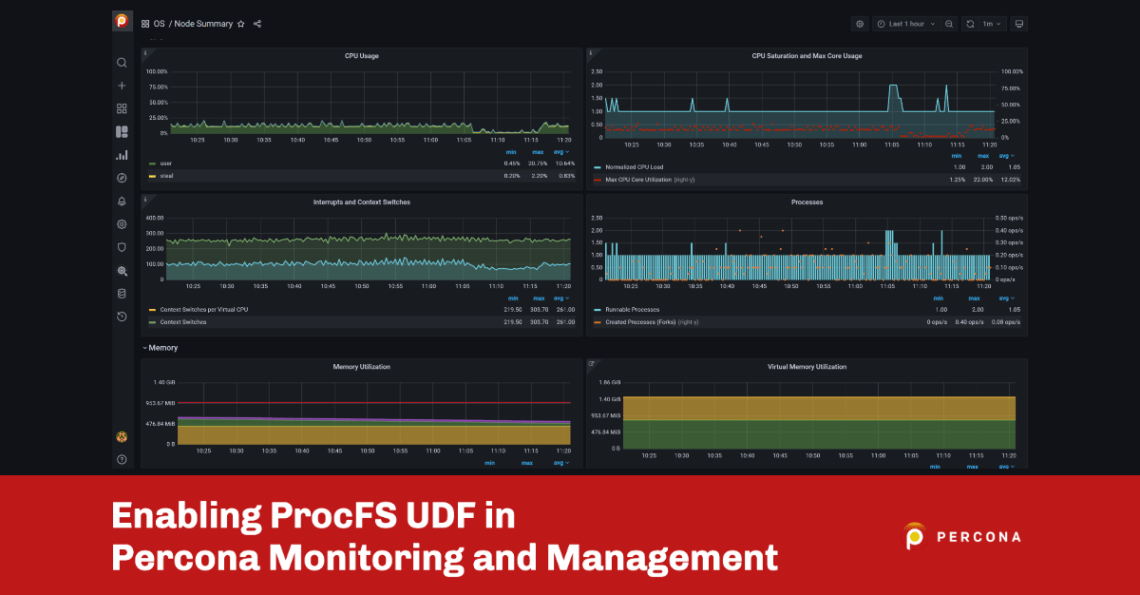 Enabling ProcFS UDF in Percona Monitoring and Management