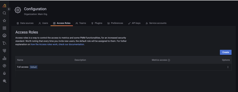 PMM Access Control: A Comprehensive Guide With Use Cases and Examples