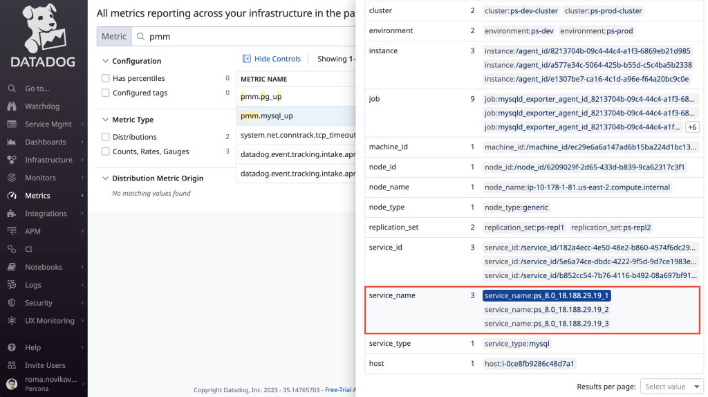 Percona Monitoring and Management and Datadog Integration