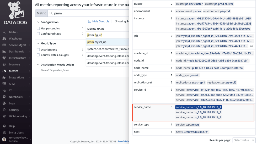 Percona Monitoring and Management and Datadog Integration