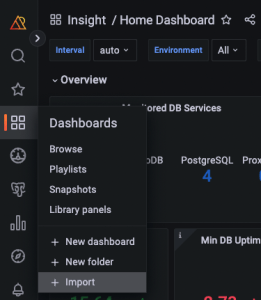 Monitoring a PostgreSQL Patroni Cluster
