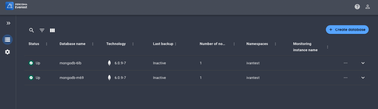 Deploying MongoDB on Kubernetes with Percona Everest