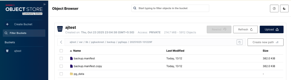 How to Configure pgBackRest Backups and Restores in PostgreSQL (Local/k8s) Using a MinIO Object ...
