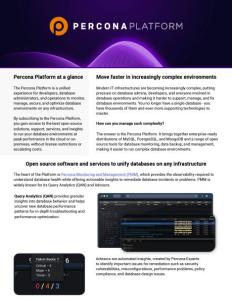 Datasheets from Percona