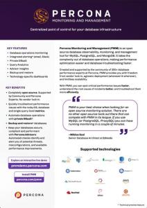 Percona Monitoring and Management