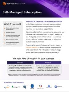 Datasheets from Percona