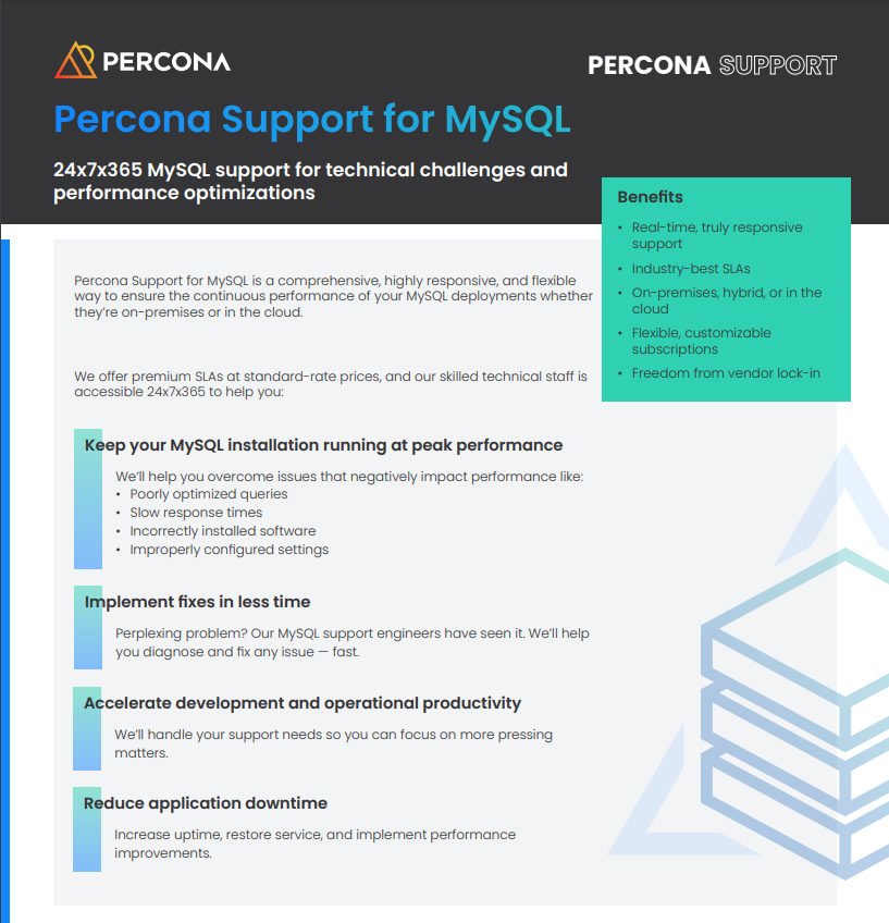 Percona Support for MySQL - Percona