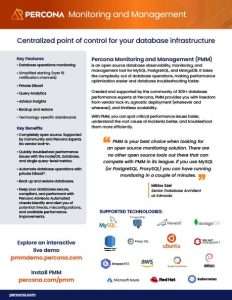 Percona Monitoring and Management (PMM) - Percona
