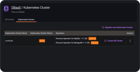 Percona Monitoring and Management - Database Monitoring - Percona