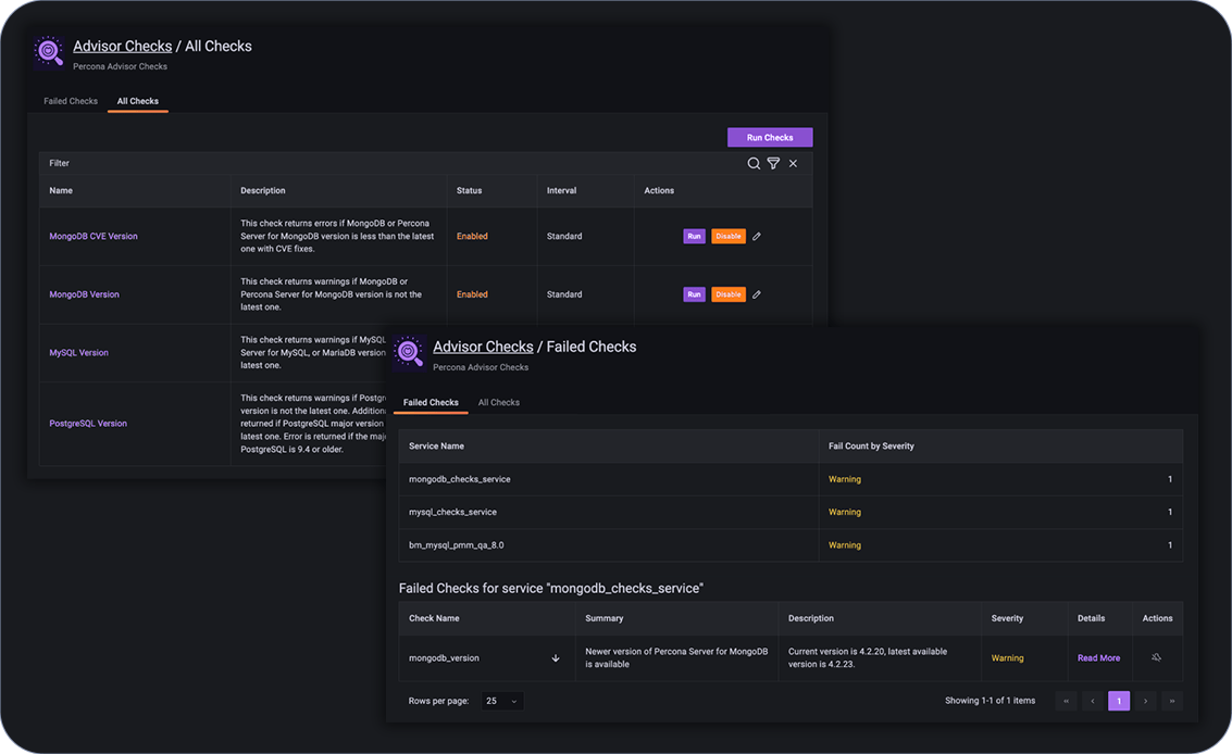 Percona Monitoring and Management - Database Monitoring - Percona
